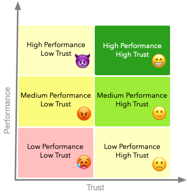 Successful team! | Random thoughts distributed!